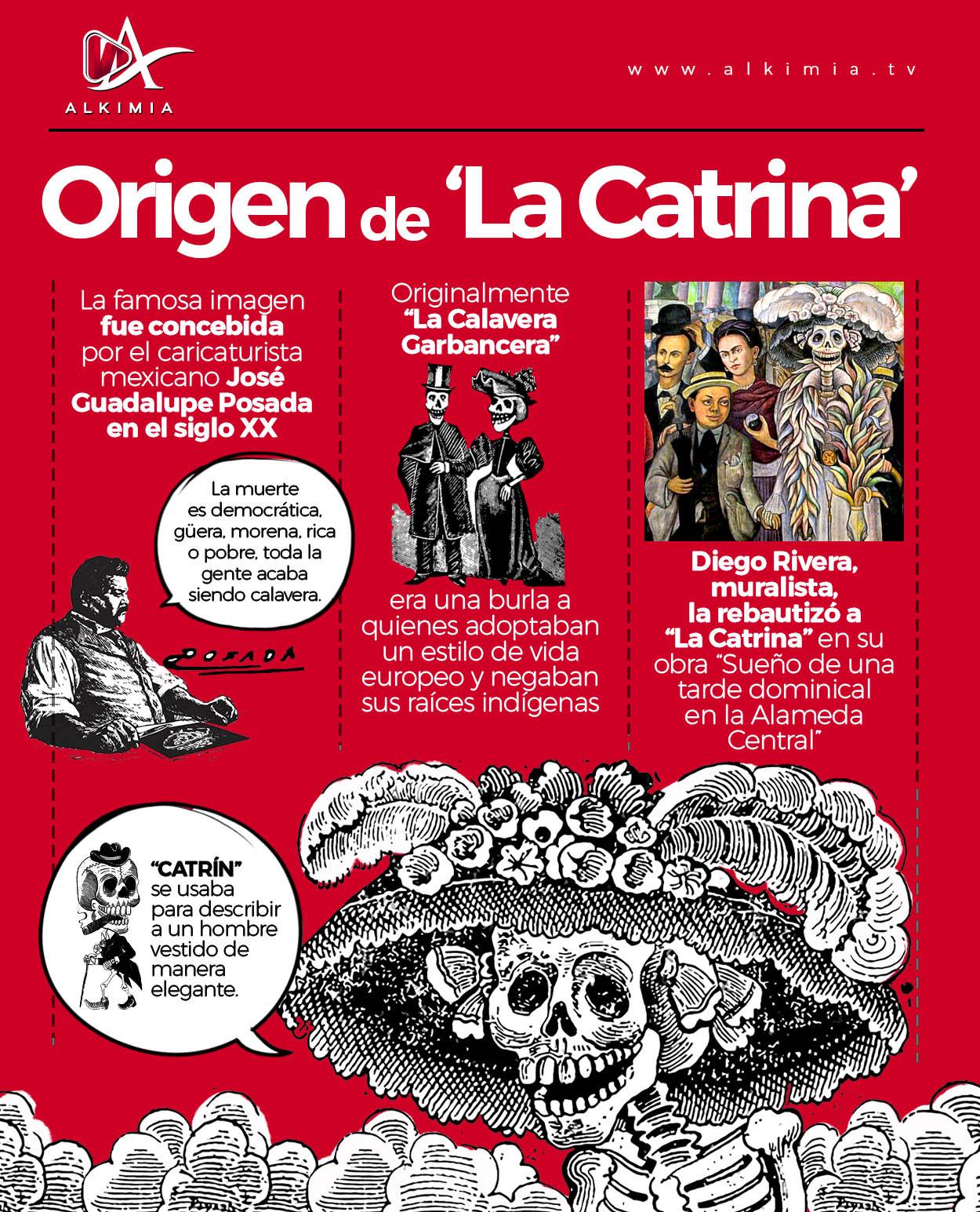 El Origen de La Catrina – Alkimia Noticias